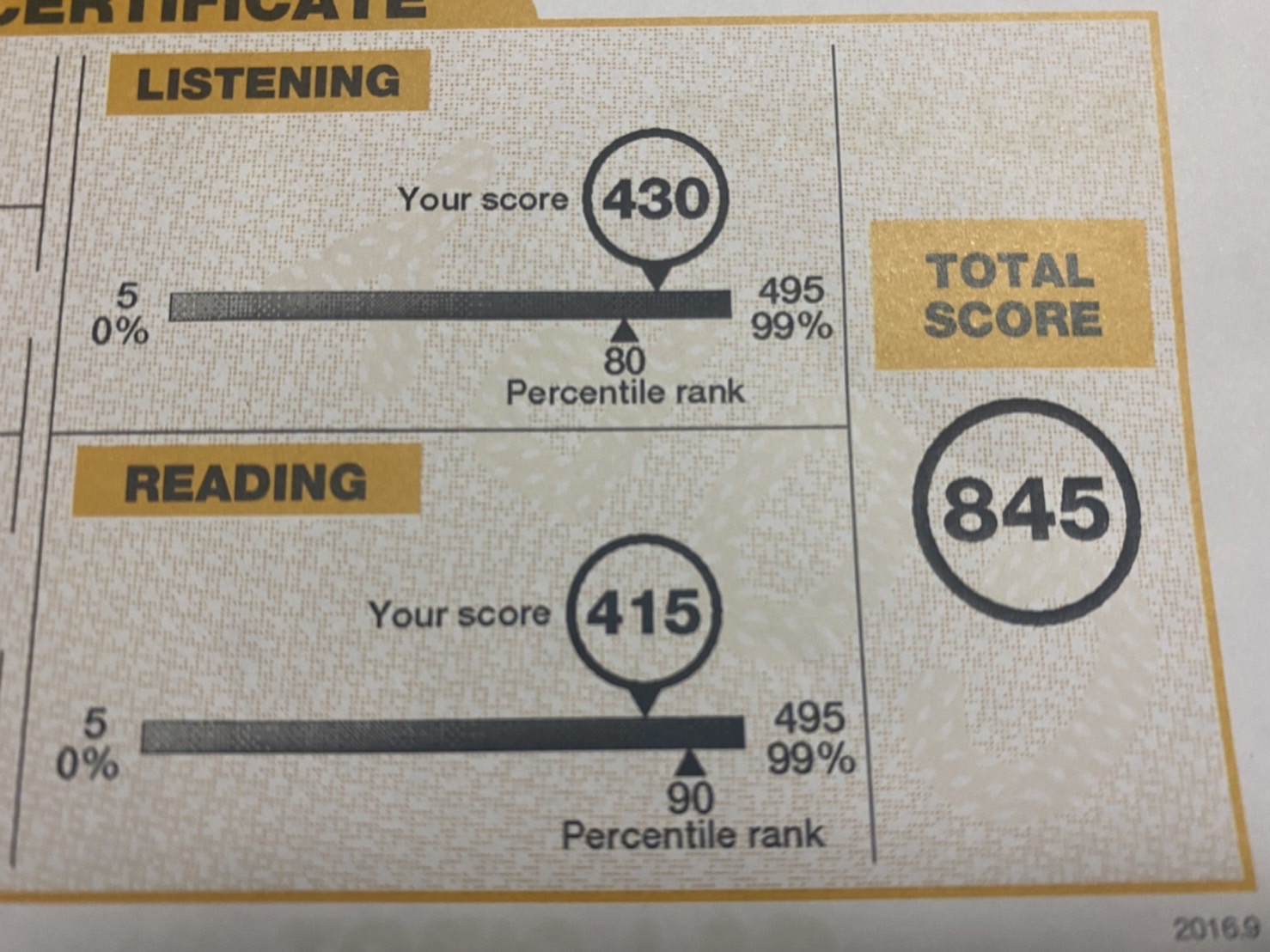 【850点超え】TOEICの点数アップに効果のあった勉強法 - そらたのファンジニアブログ